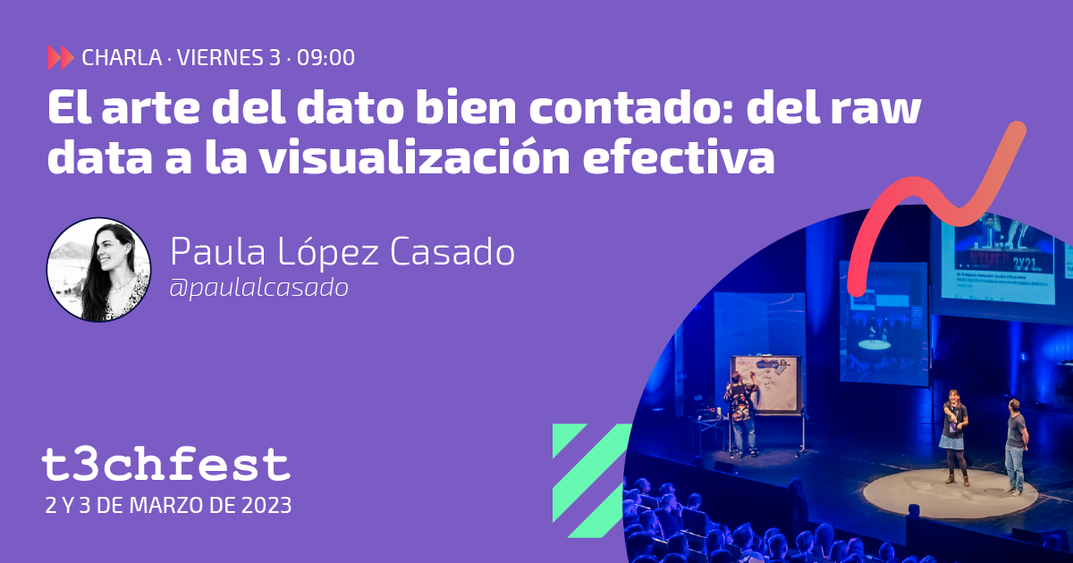 El arte del dato bien contado: del raw data a la visualización efectiva ...